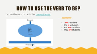 Verb to be | PPT
