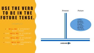 Verb to be | PPT