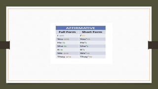VERB TO BE.pptx