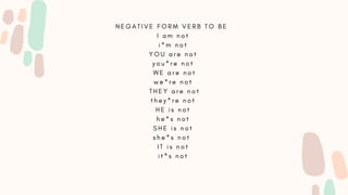 Como usar verb to be en tres diferentes formas | PPT