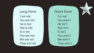Verb To Be in english. Present simple.pptx
