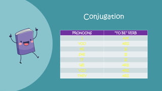 Verb To Be_Understanding verb to be and how to use | PPT