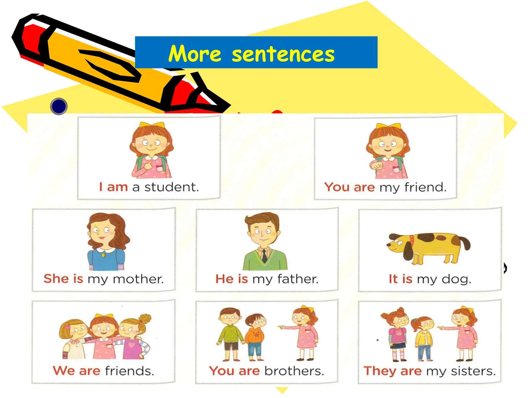 VERB TO BE ppt verb to be with subject pronouns | PPT