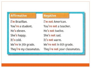 subject pronouns - verb to be positive and negative | PPT