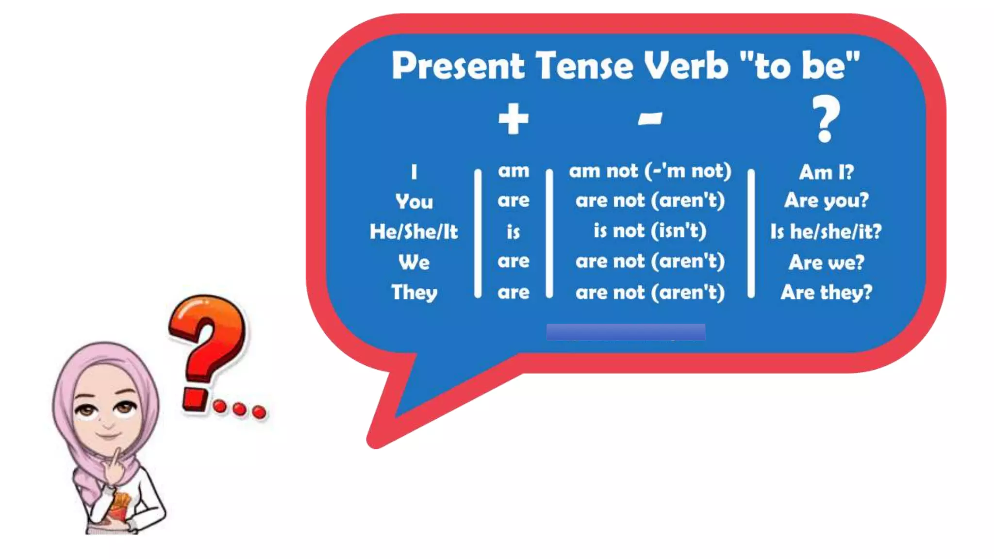 verb to be-English lesson.pptx