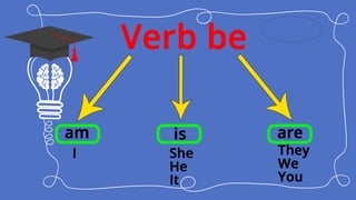 verb to be-English lesson.pptx
