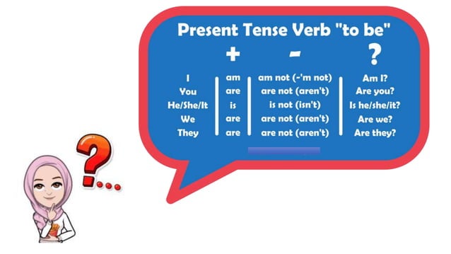 verb to be-English lesson.pptx