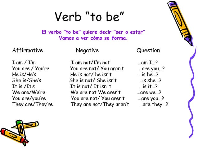Verb to be question words-possessive adjectives | PPT