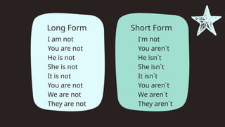 Verb To Be EFL grammar presentation.pptx