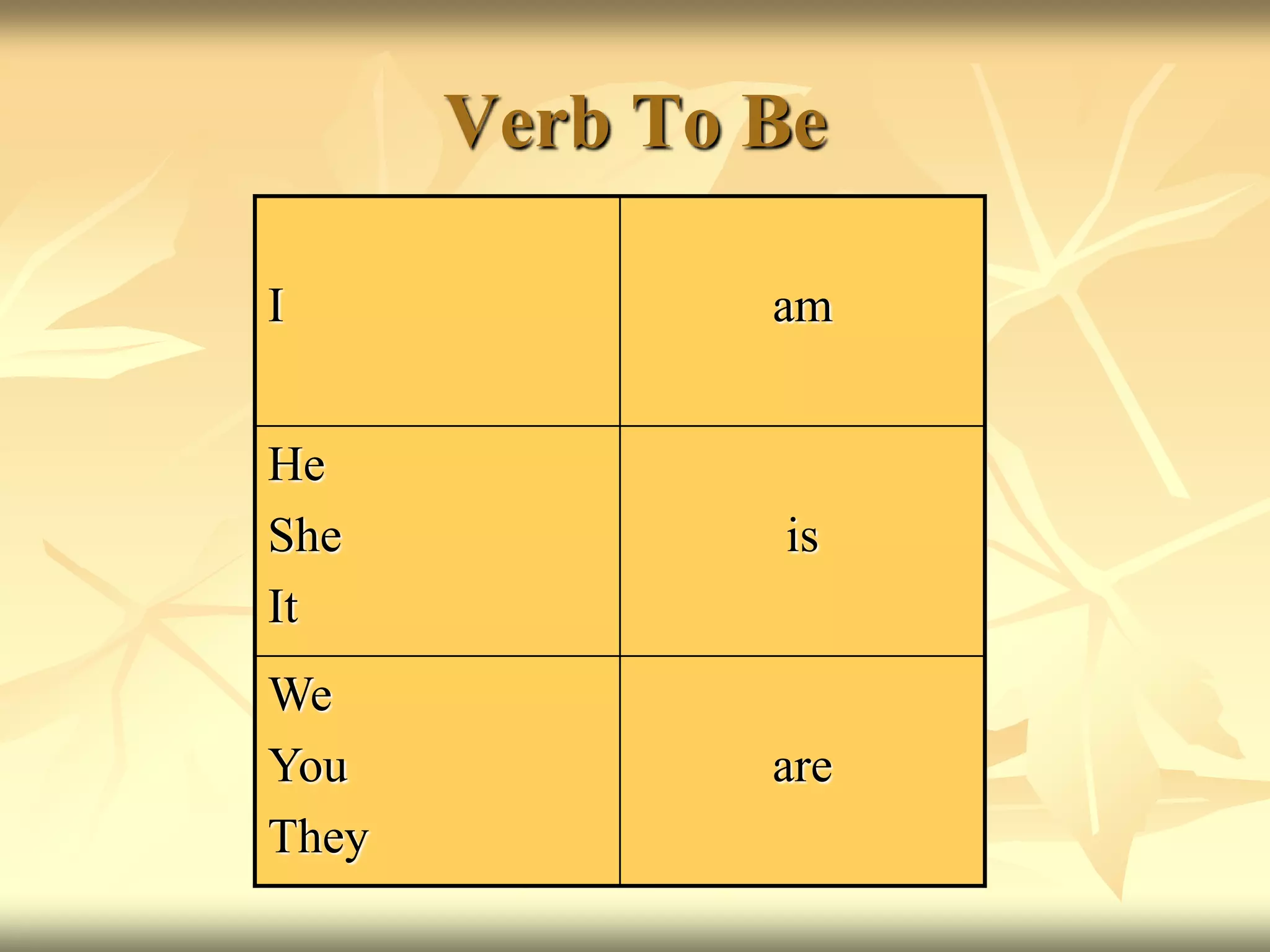 Verb to be (grammar) | PPT