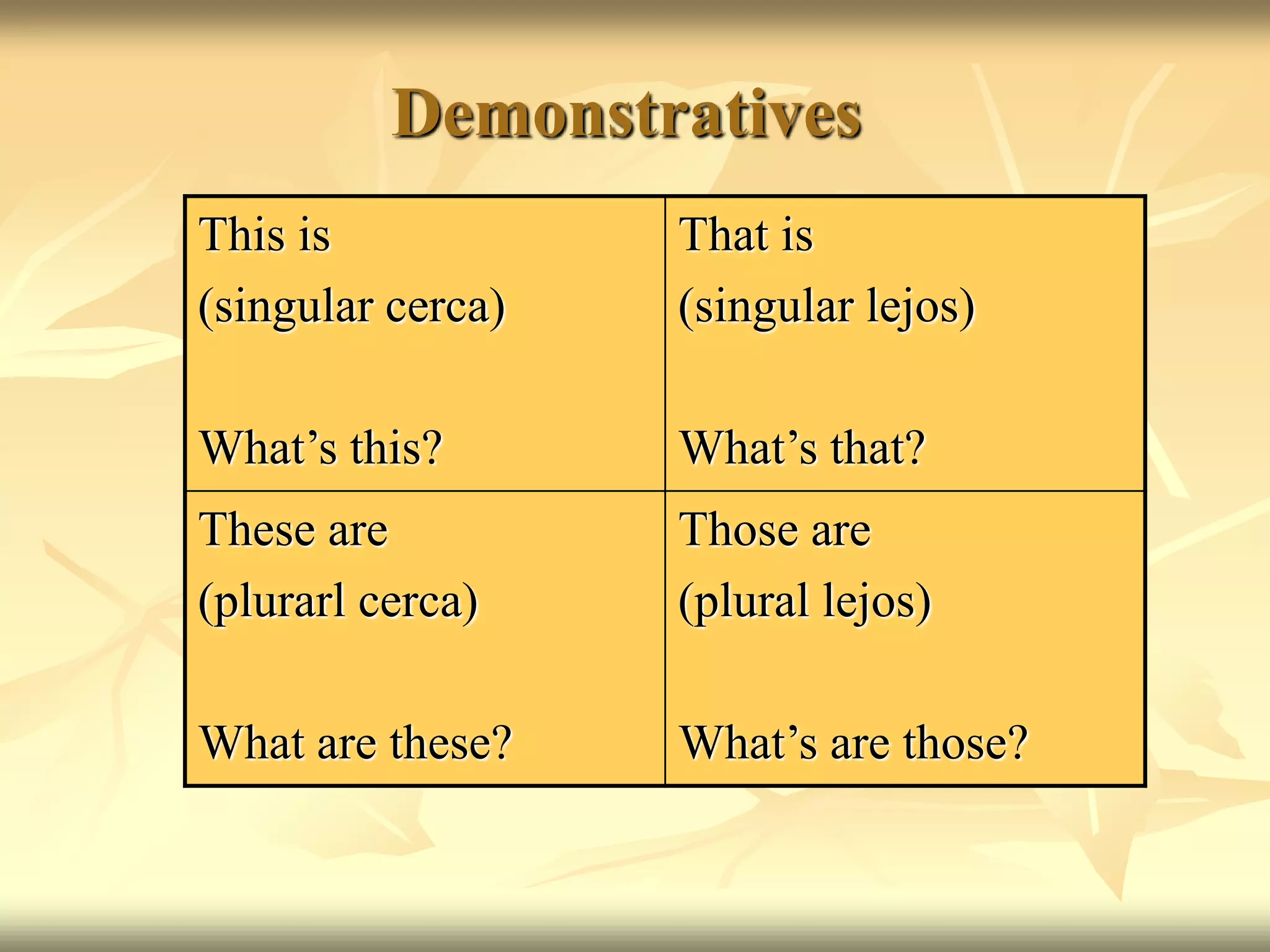 Verb to be (grammar) | PPT