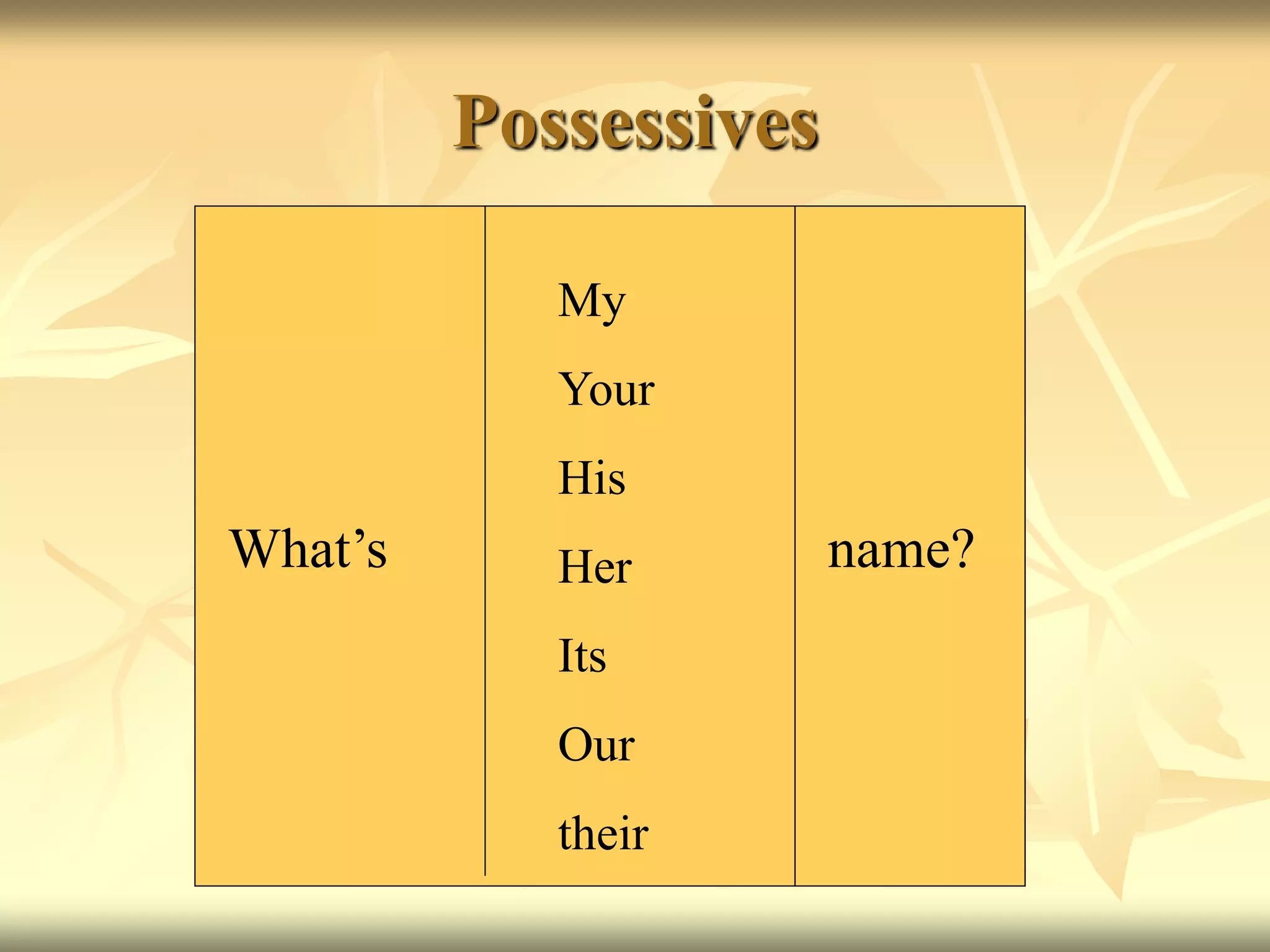 Verb to be (grammar) | PPT