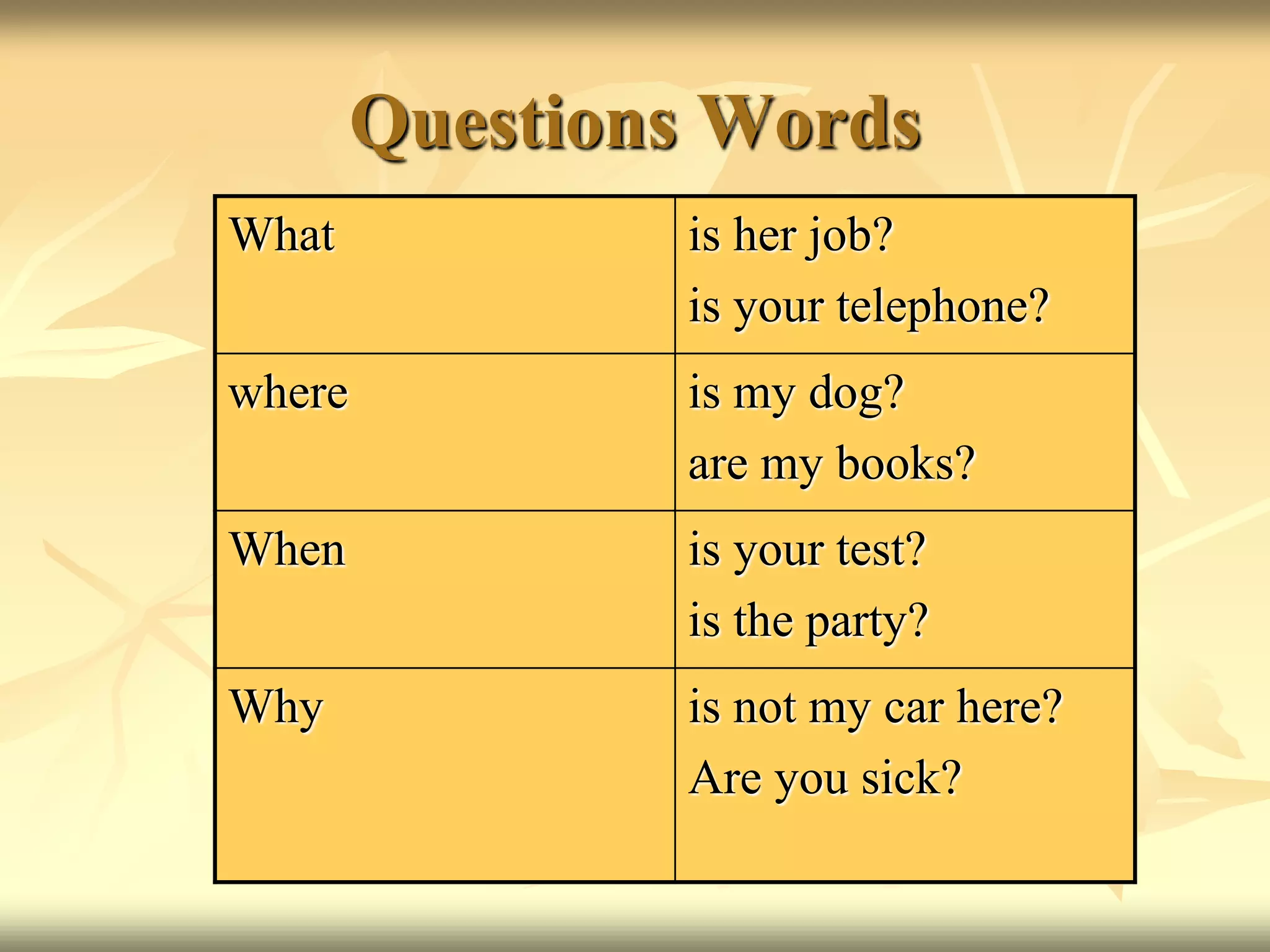 Verb to be (grammar) | PPT