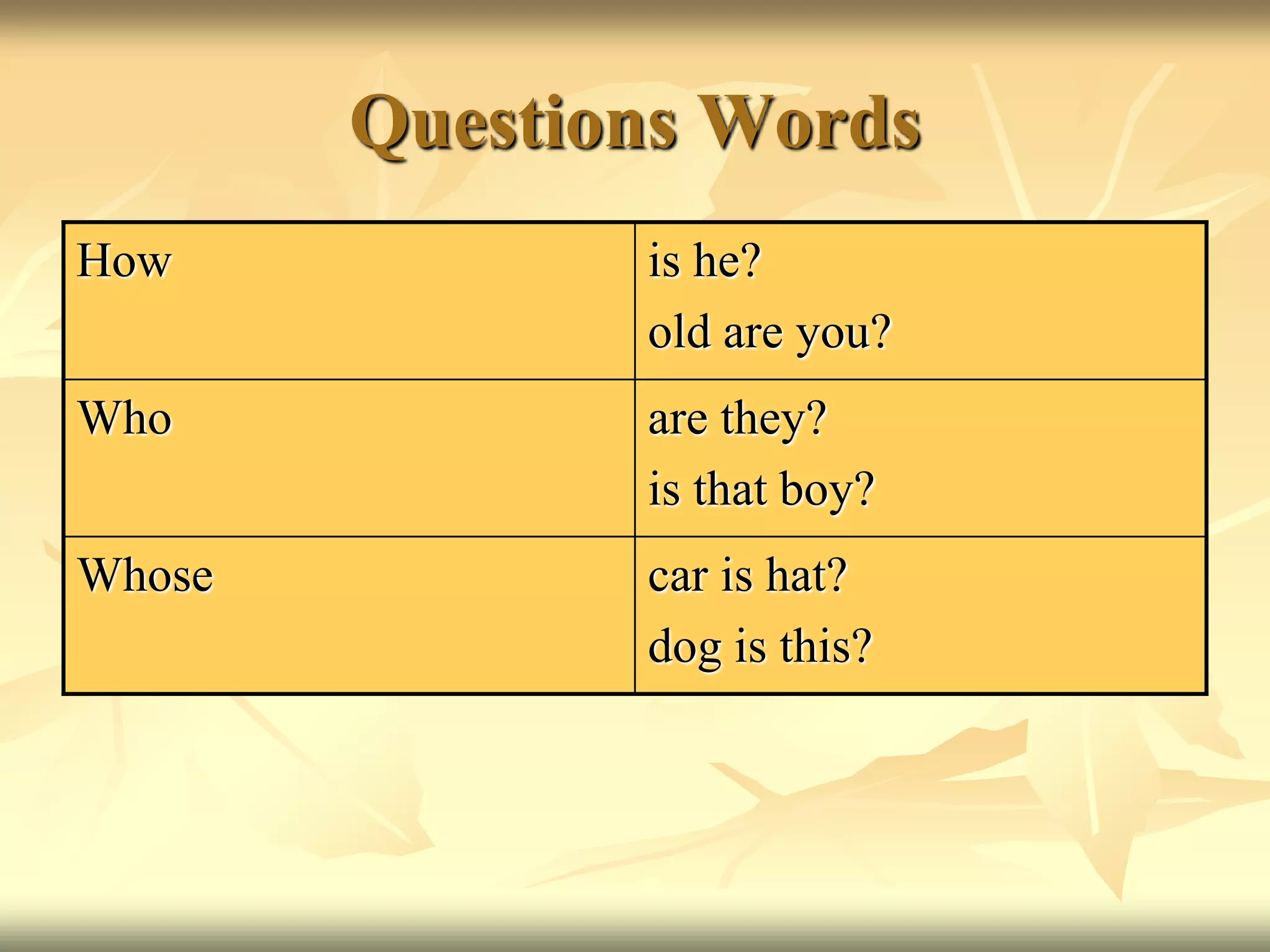 Verb to be (grammar) | PPT