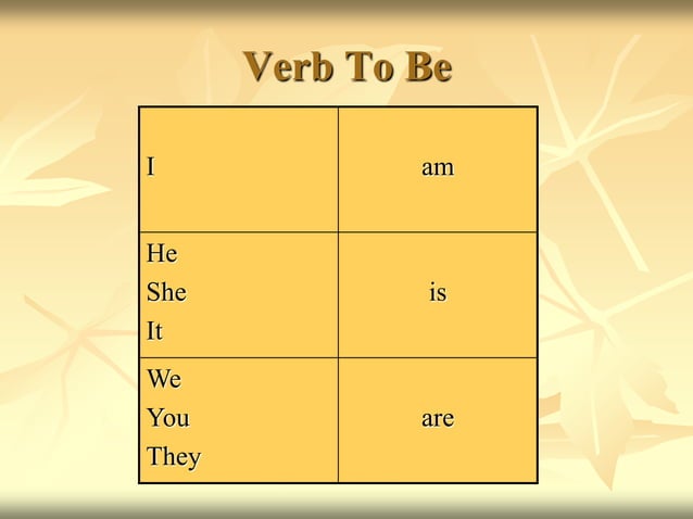 Verb to be (grammar) | PPT