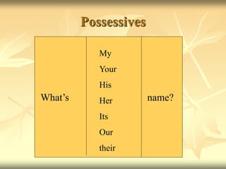 Verb to be (grammar) | PPT