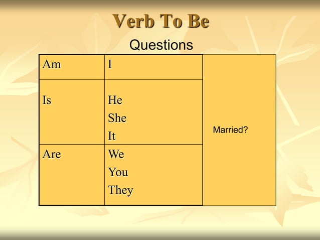 Verb to be (grammar) | PPT