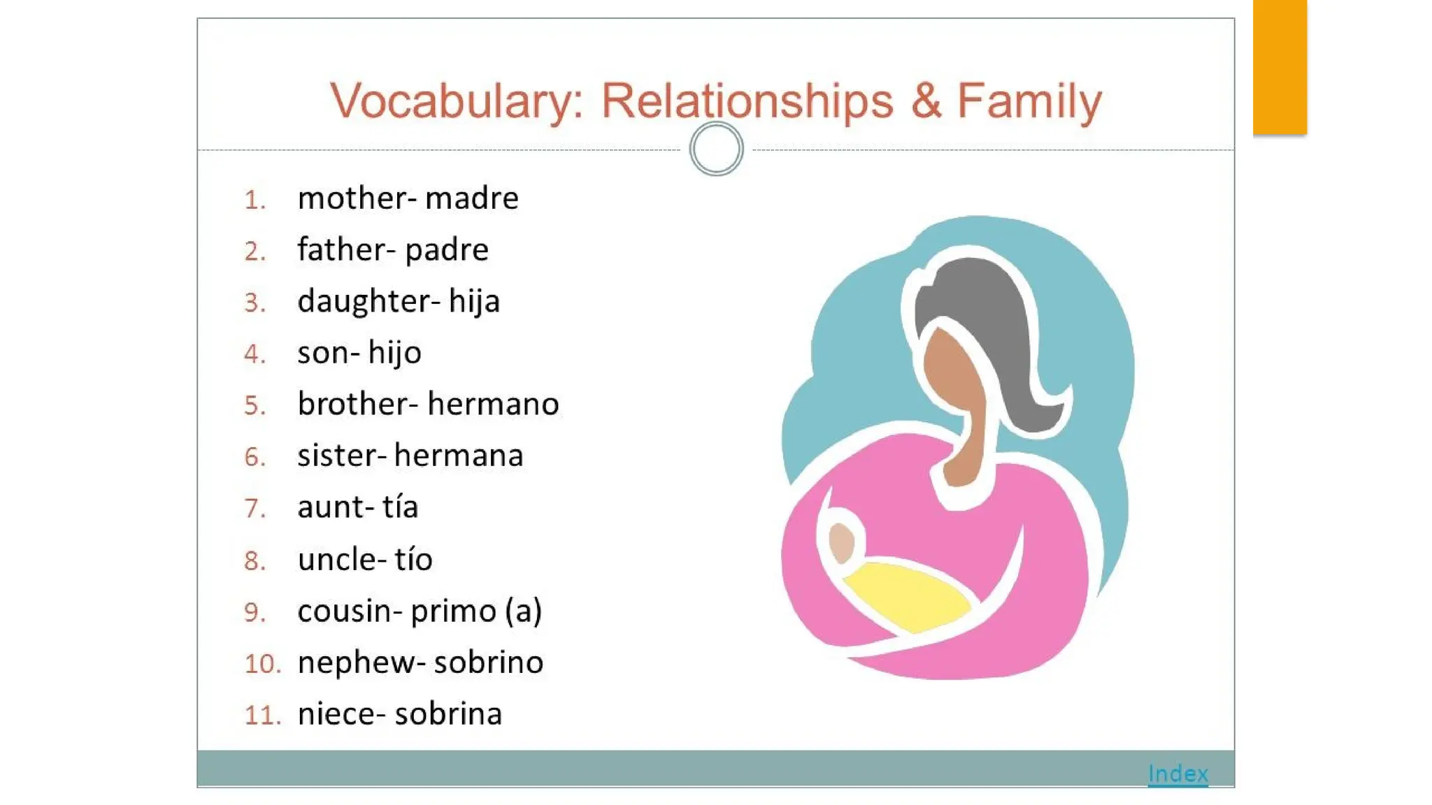 VERB TO BE IN NEGATIVE A Explanation about VERBS.pptx