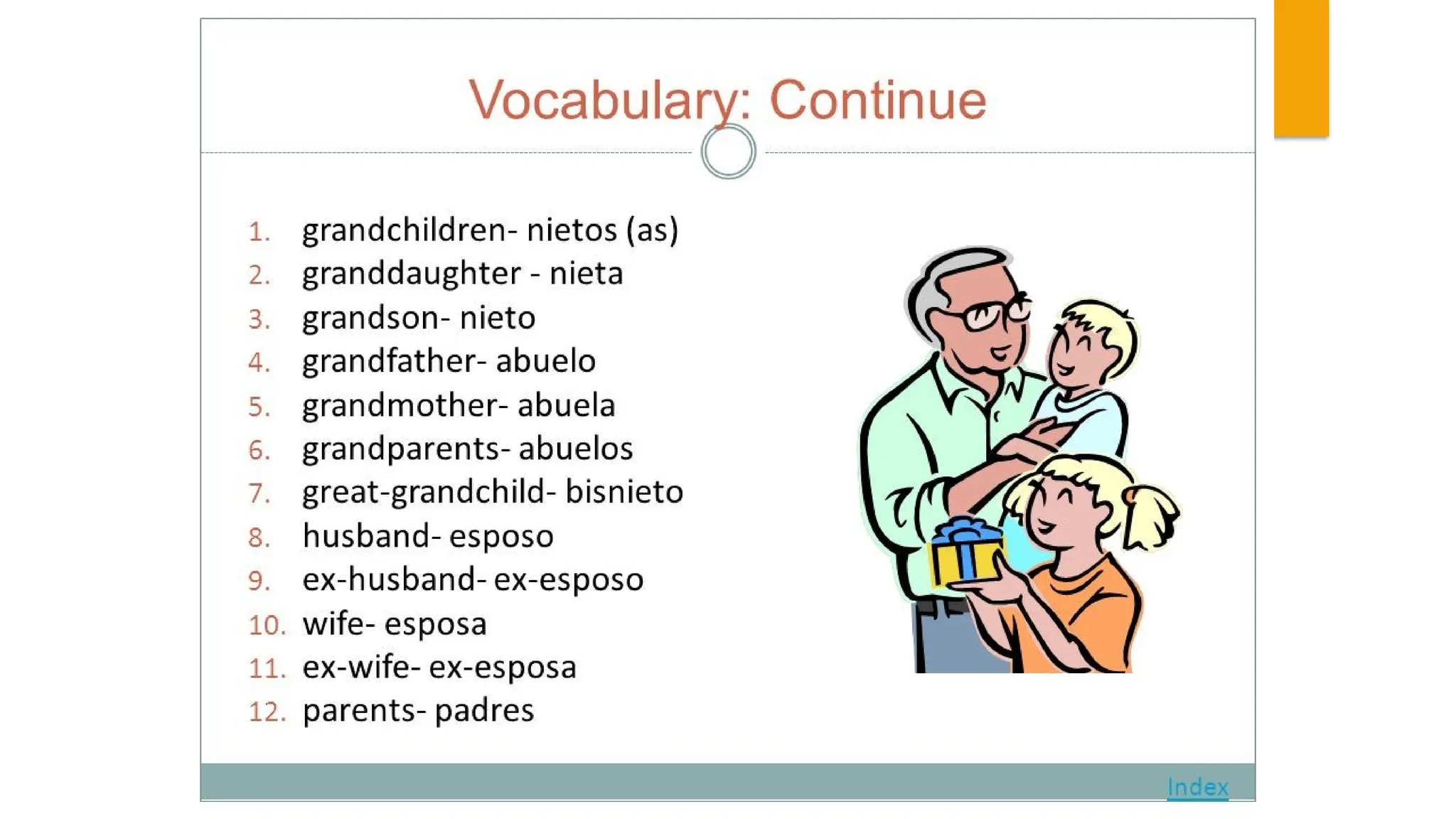 VERB TO BE IN NEGATIVE A Explanation about VERBS.pptx