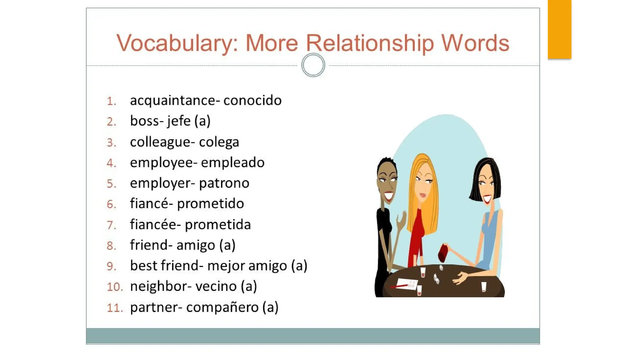 VERB TO BE IN NEGATIVE A Explanation about VERBS.pptx