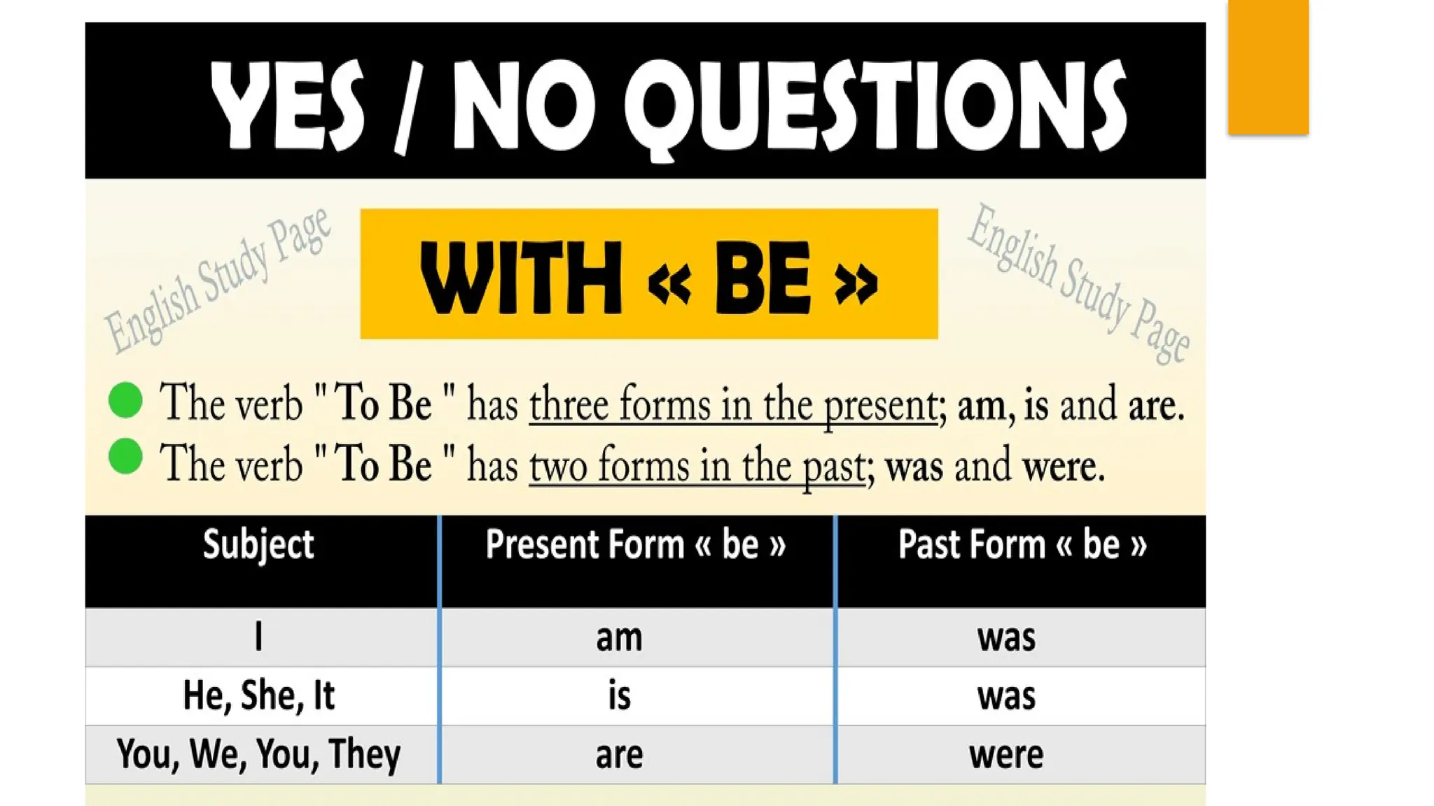 VERB TO BE IN NEGATIVE A Explanation about VERBS.pptx