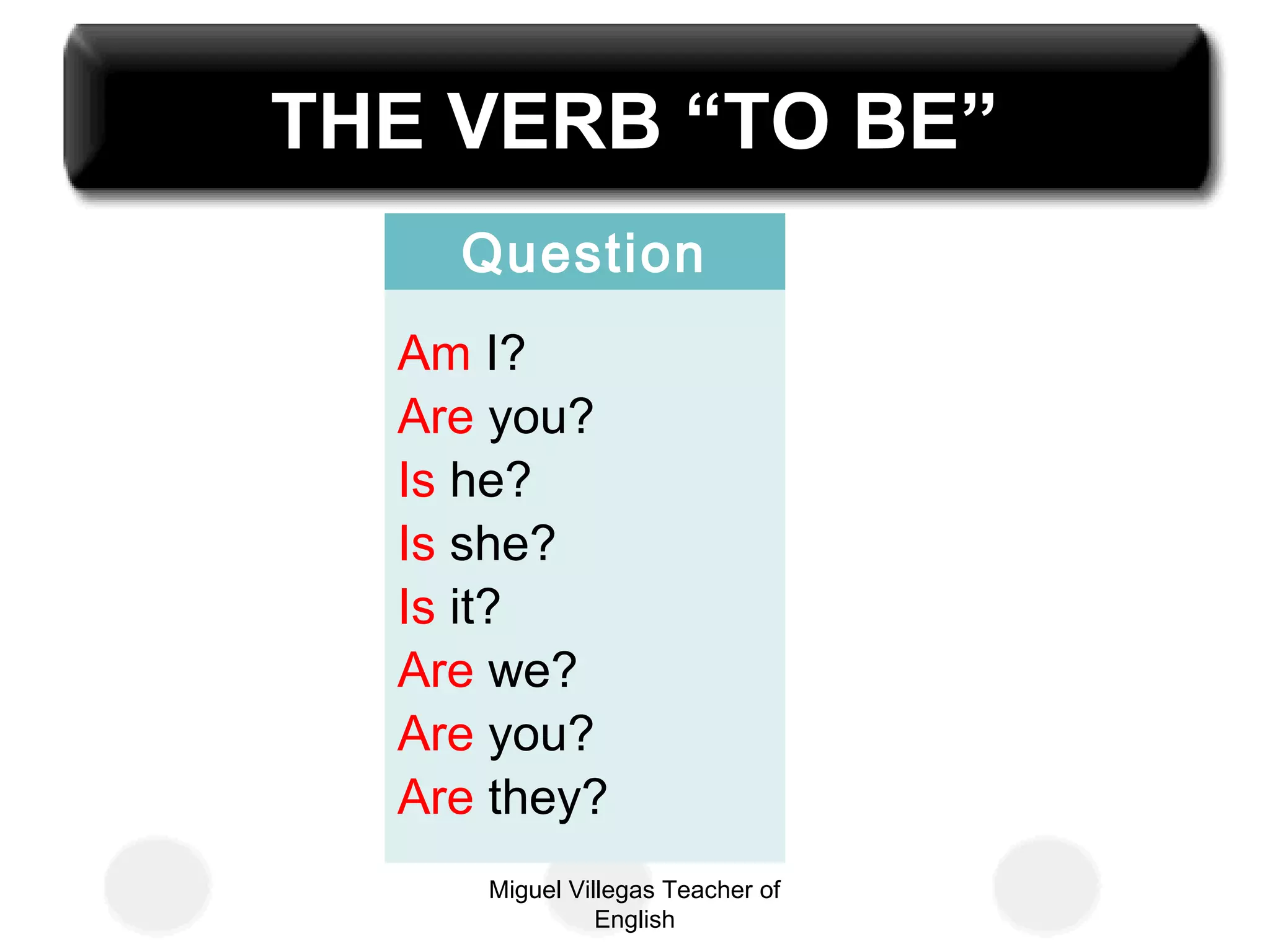 Verb to be (interrogative) | PPT
