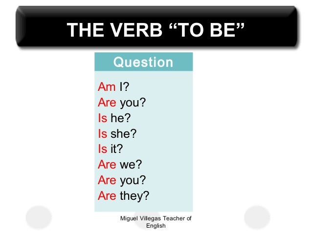 Verb to be (interrogative)