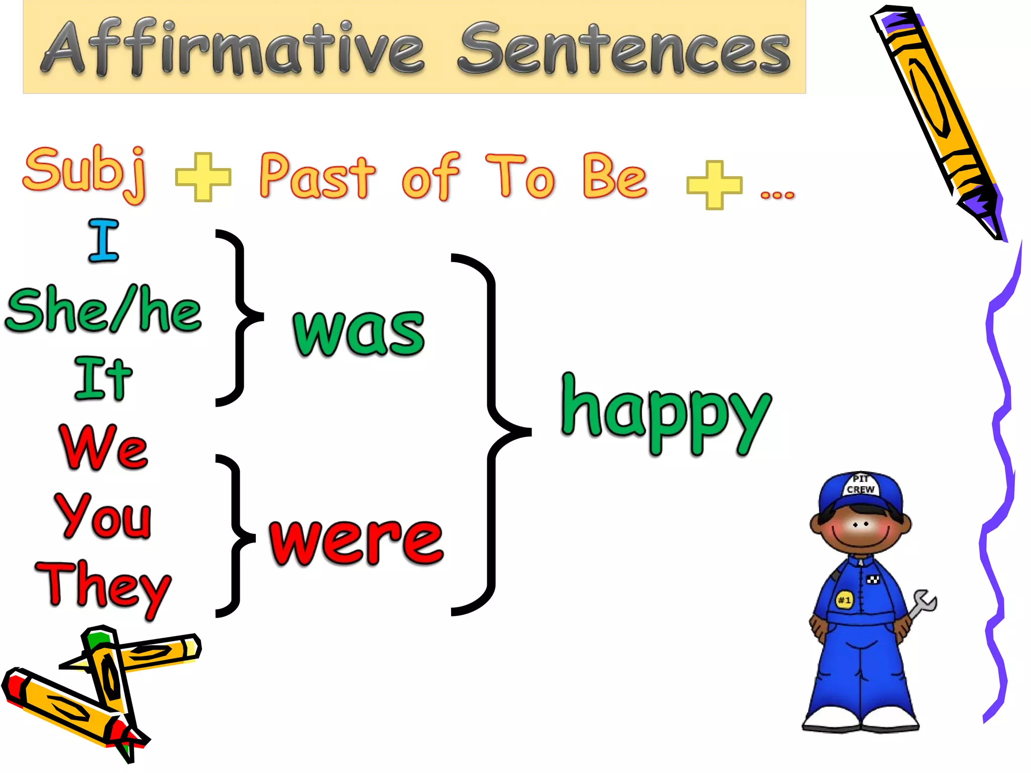 Past Simple To Be | PPS