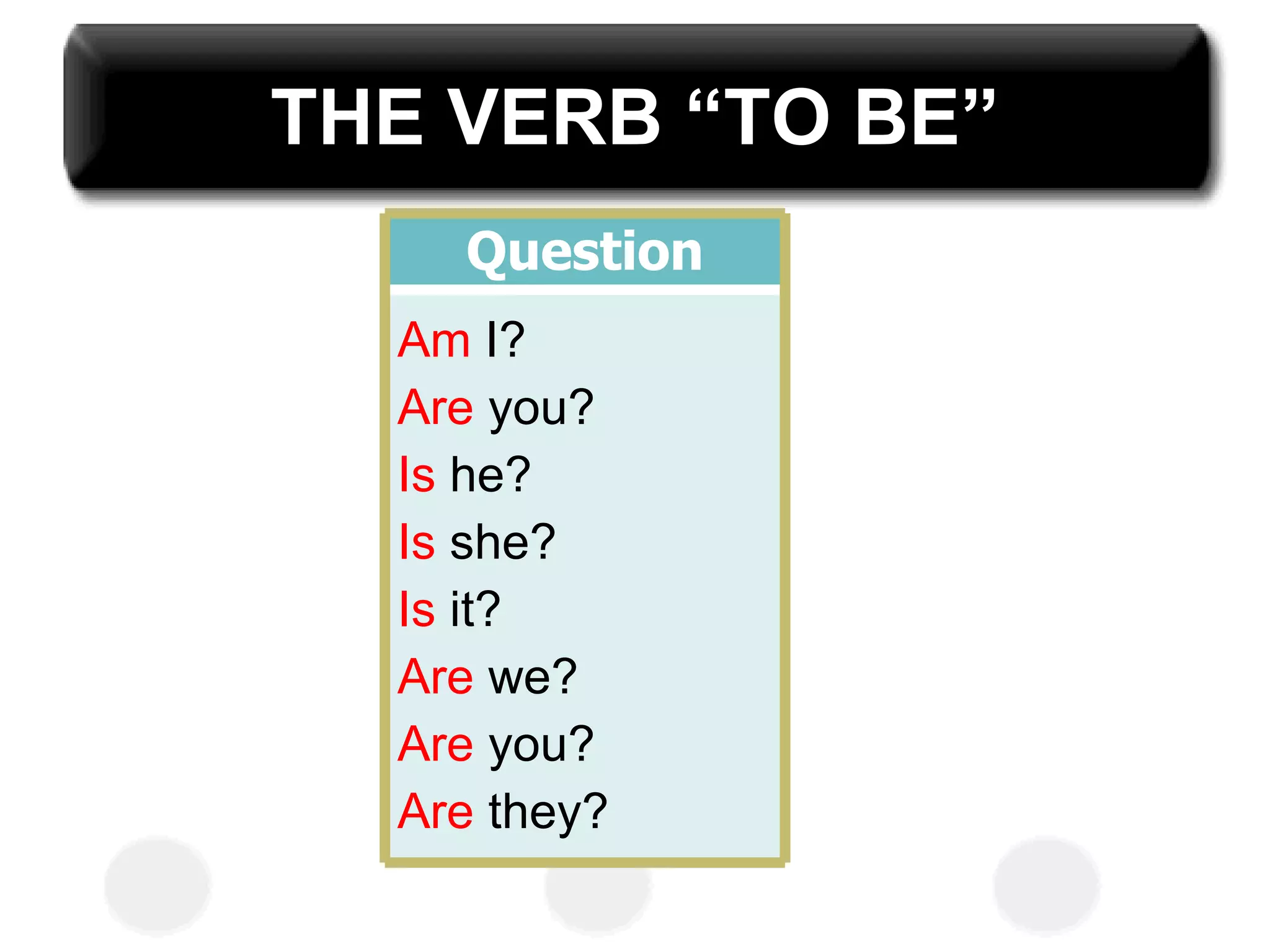 Verb to be ppt | PPT