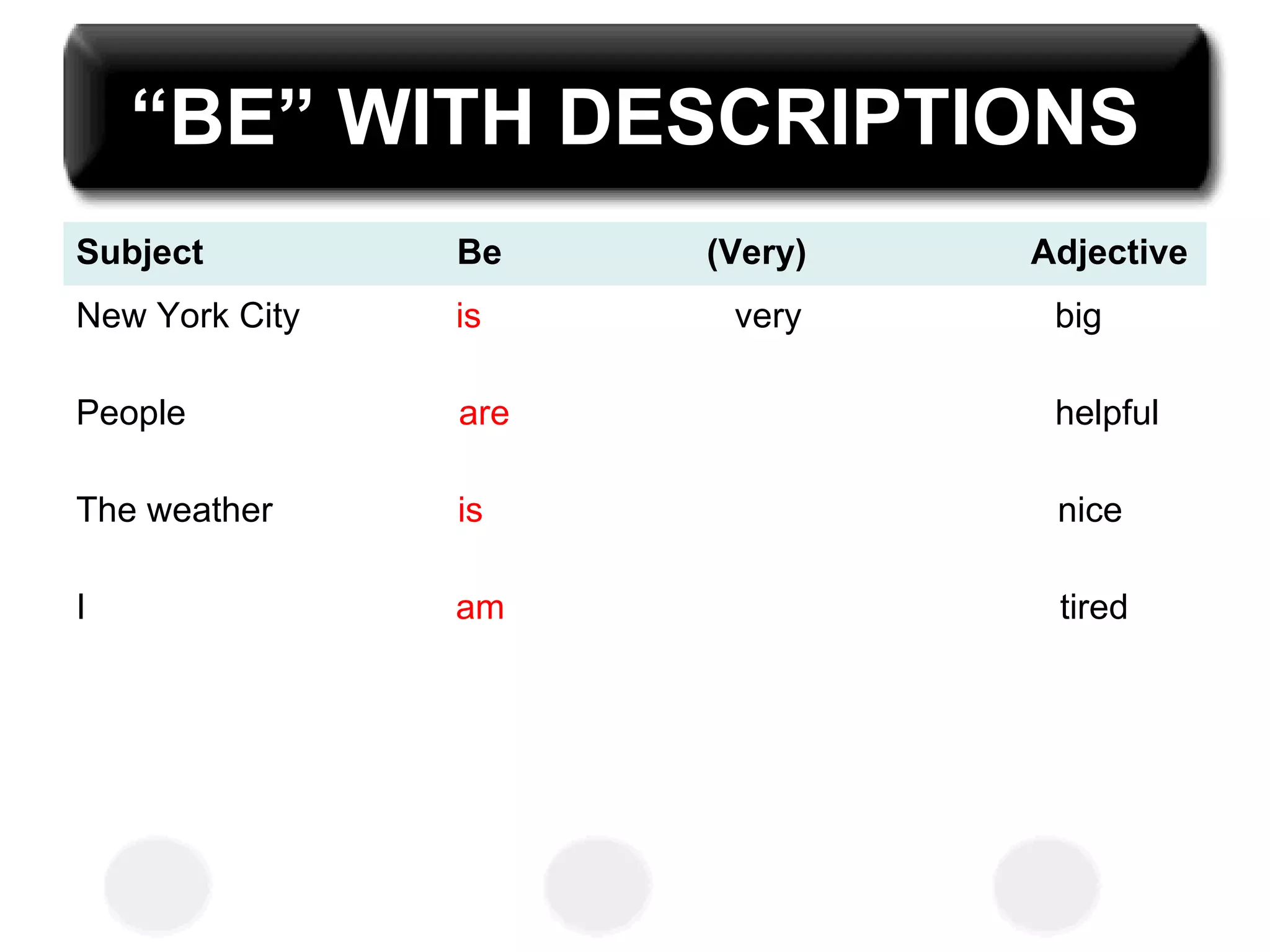 Verb to be ppt | PPT