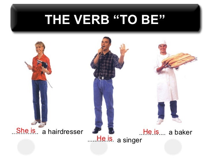 Verb To Be Ppt Interactive Powerpoint Presentation PPT VERB TO BE