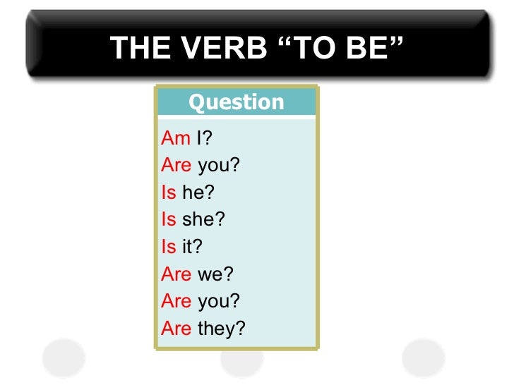Verb To Be Ppt Interactive Powerpoint Presentation PPT VERB TO BE