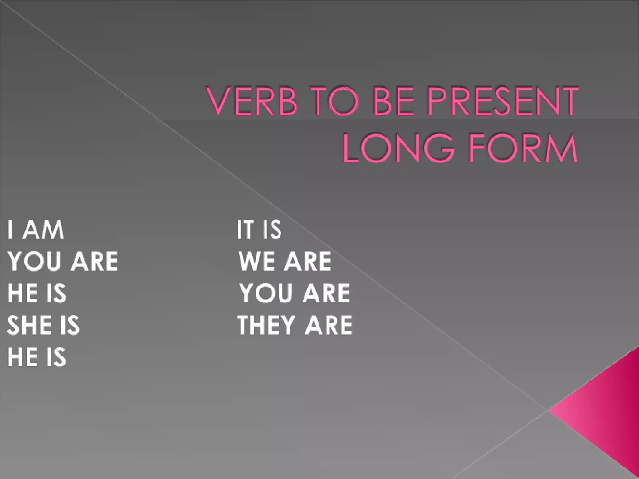 Verb to be present long form | PPT