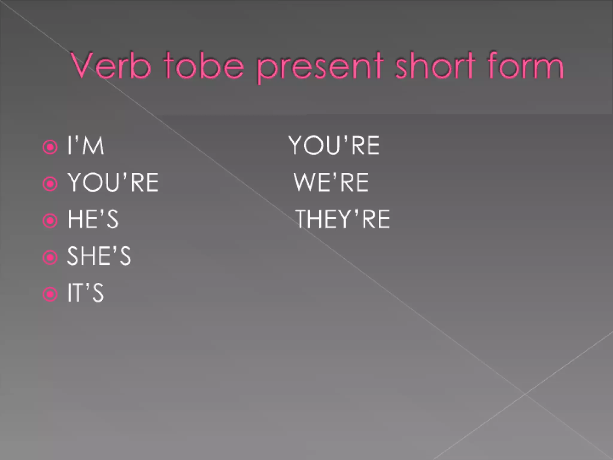Verb to be present long form | PPT