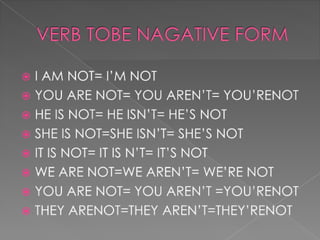 Verb to be present long form | PPT