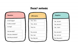 Verb to be present simple | PPTX