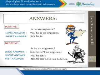Verb to be present tense short and full answers 2015 (2).pptx