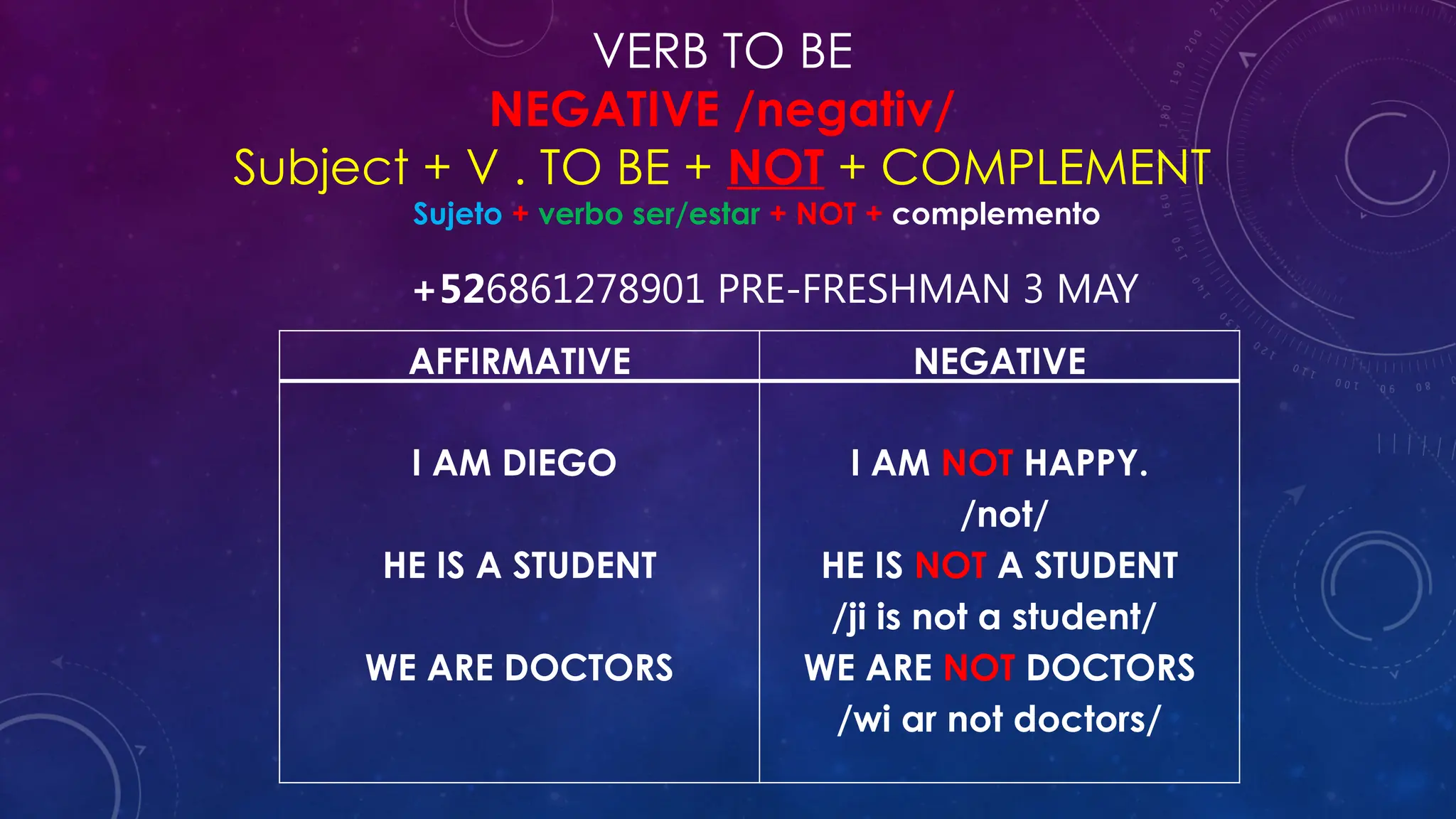 Verb to be and articles and also pronouns and contractions | PPTX