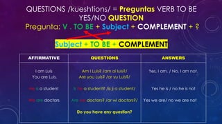 Verb to be and articles and also pronouns and contractions | PPTX