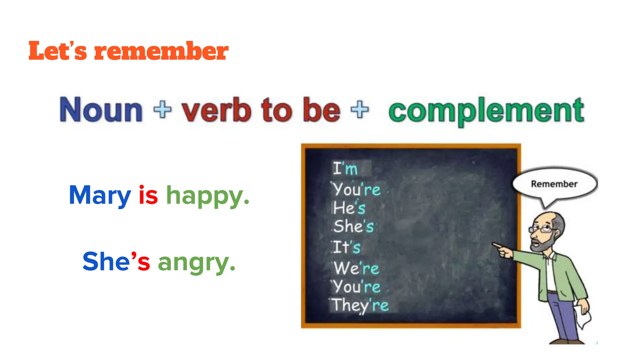 Verb to Be_negative and question form.pptx