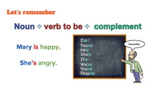 Verb to Be_negative and question form.pptx