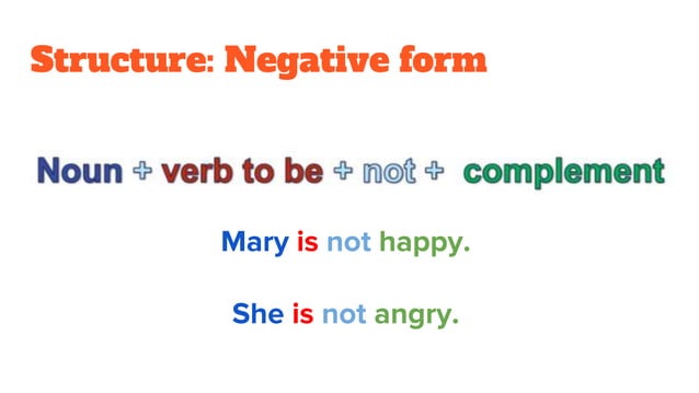 Verb to Be_negative and question form.pptx