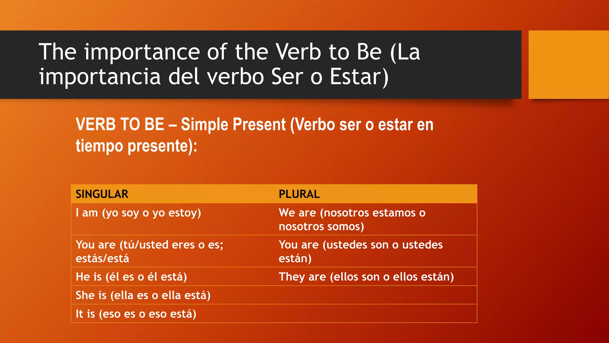 Verb to be (verbo ser o estar) | PPT