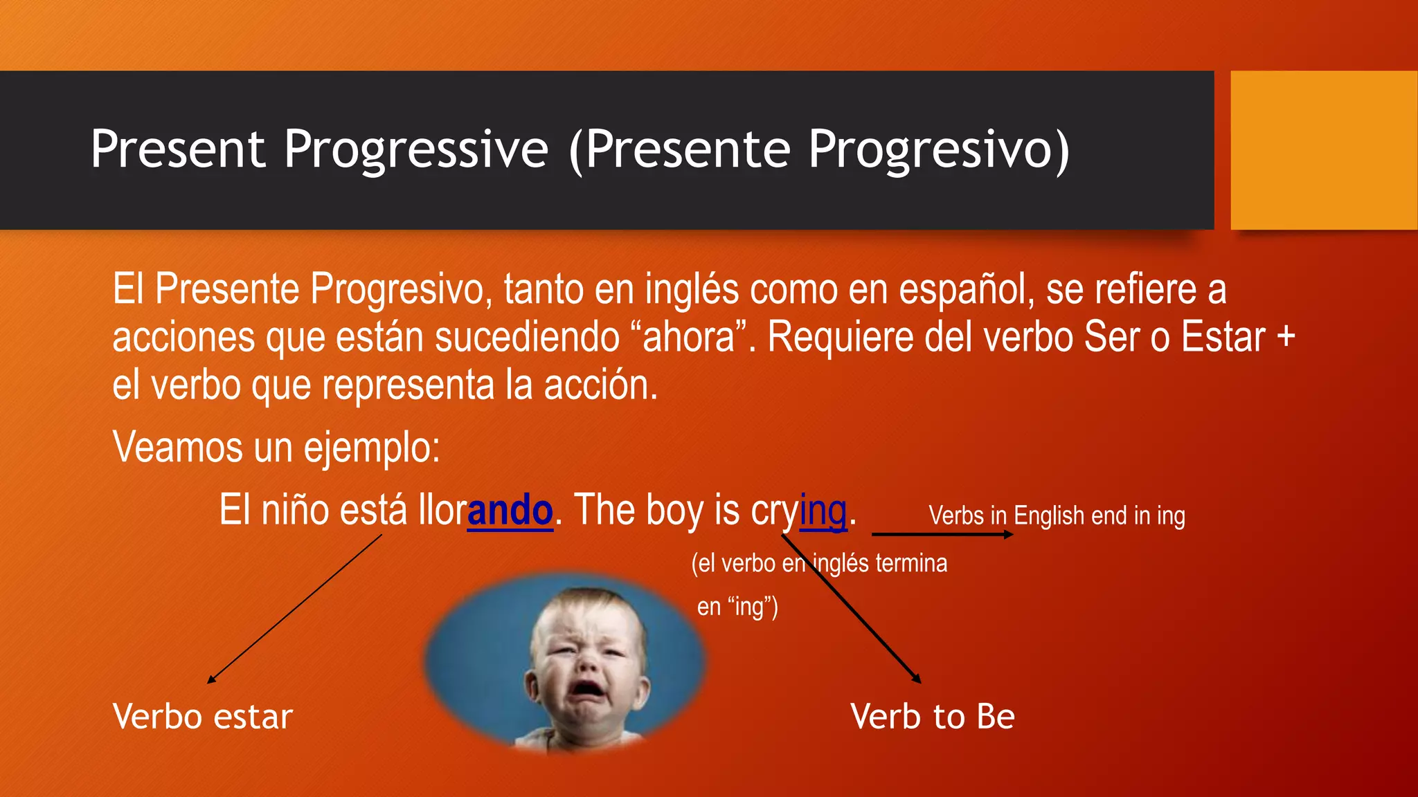 Verb to be (verbo ser o estar) | PPT