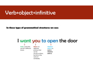 Verb+to infinitive | PPTX