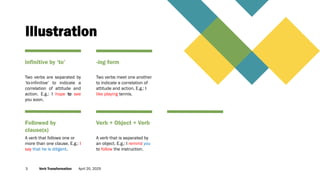 Presentationfile_English Verb Transformation | PPT