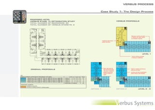 Verbus System Design Manual | PDF