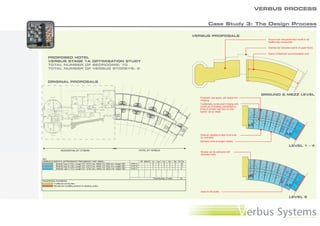 Verbus System Design Manual | PDF