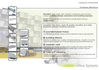 Verbus System Design Manual | PDF