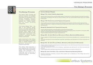 Verbus System Design Manual | PDF